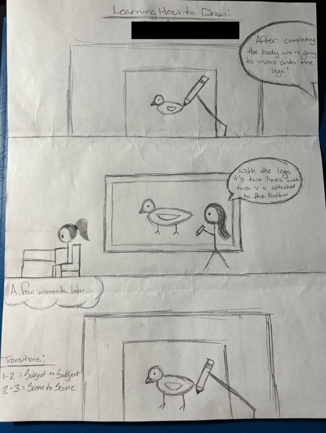 Crot Essay Part 3 – 3-Panel Comic Activity | Cunniforms to Blinking Cursors